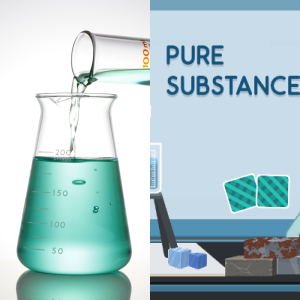 Lesson: Assignment - Mixture and solutions - Free Games and Assessments ...